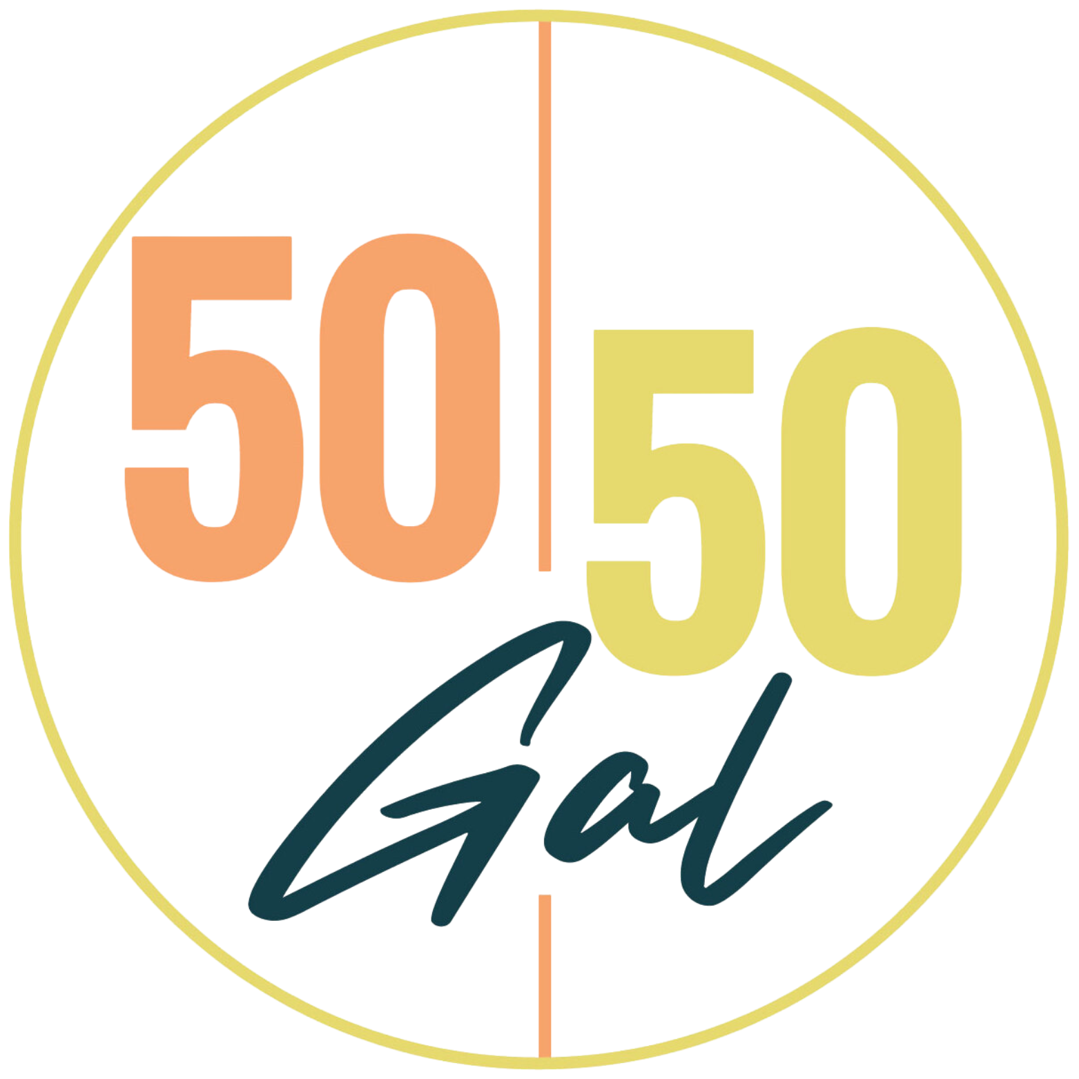 Batch Cooking Classes – 5050 Gal